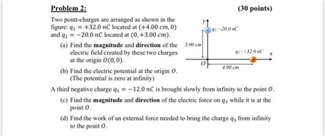 Solved Problem 2 30 Points Two Point Charges Are Arranged Chegg