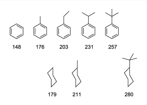 Structure Of Cyclohexanone