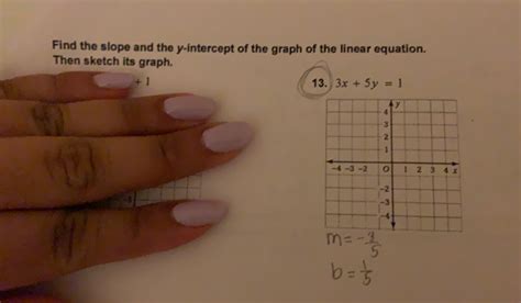 Solved Find The Slope And The Y Intercept Of The Graph Of The Linear Equation Then Sketch Its