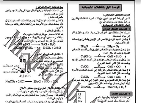 موقع يلا نذاكر رياضة وباقي المواد مذكرات جاهزة للطباعة ابتدائي اعدادي ثانوي
