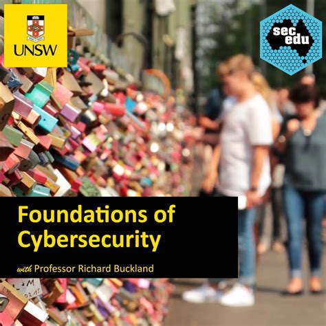 Foundations Of Cybersecurity ZZEN Podcast Podtail