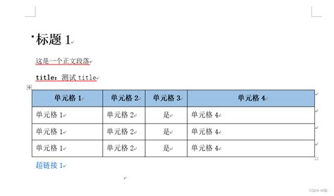 【java处理word文档】java Word Csdn博客