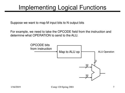 April Fun With Muxes Implementing Arbitrary Logical Functions Ppt