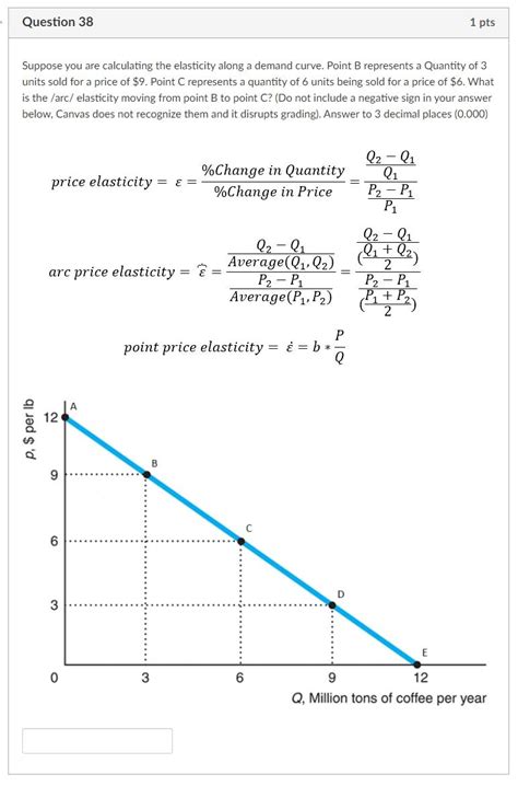 Solved Question Pts Consider The Graph Below Based On Chegg