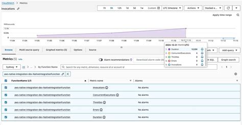 Opentelemetry On Aws Observability At Scale With Open Source