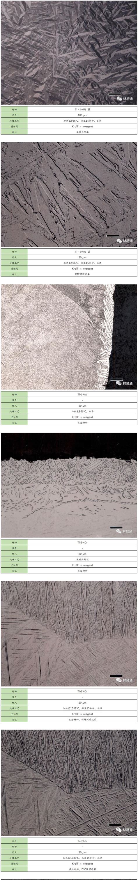 钛合金金相赏析