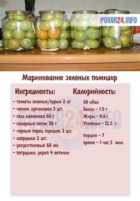 Самый лучший рецепт зелёных помидор на зиму Рецепт Зеленые