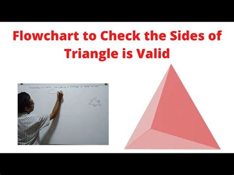 Flowchart To Check The Three Sides Of A Triangle Is Valid Or Not Youtube