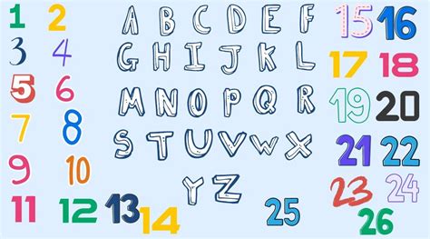 Alphanumeric Series Introduction And Examples With Solutions 2