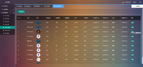 全新二开数字钱包量化系统云算力区块链钱包矿机系统新版token钱包源码 Yyds源码网