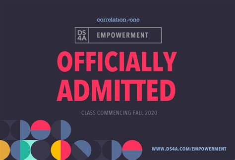 Bura Iruku On Linkedin Datascience Machinelearning Ai