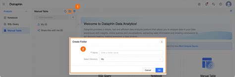 Create A Manual Table Dataphin Alibaba Cloud Documentation Center