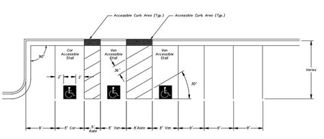 Perpendicular Parking Diagram