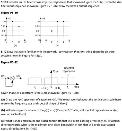 Solved 510 Consider An Fir Filter Whose Impulse Response Is Shown In