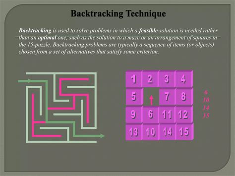 Backtracking N Queens Problem Graph Coloring Hamiltonian Cycle Pptx