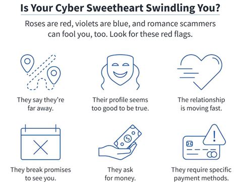 EXCLUSIVE Five Types Of Scams People Must Watch Out For This 2021