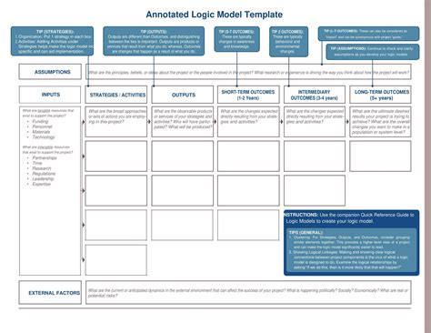 11 Logic Model Templates Word Excel Pdf Templates