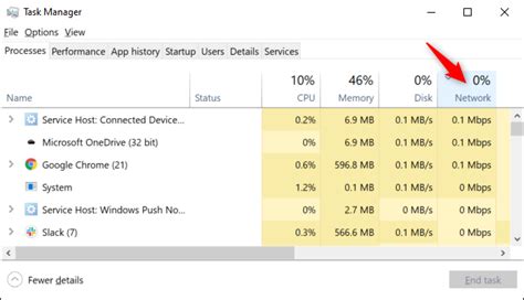 Windows Monitor Network Traffic Per Process Basicsgasw