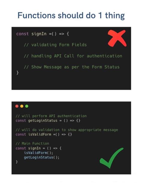 Mahimai Raja J ‎ On Linkedin Cleancode Srp Softwaredevelopment