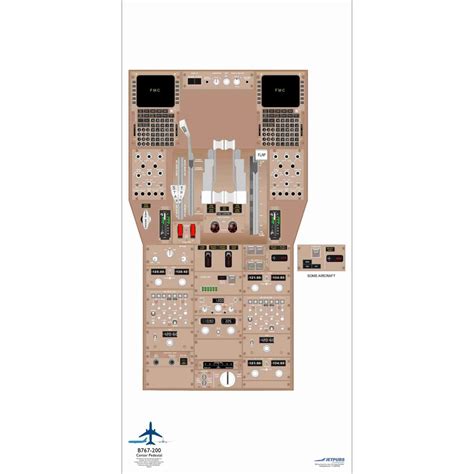 Boeing 18 X 36 Cockpit Posters