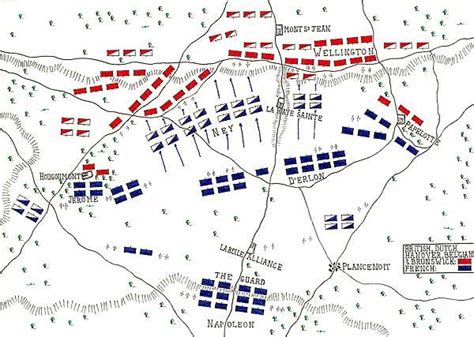 Layout Showing The Positions Of British And Napoleons Forces At The