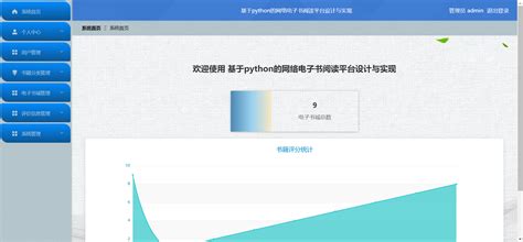 基于python的网络电子书阅读平台小说 Csdn博客