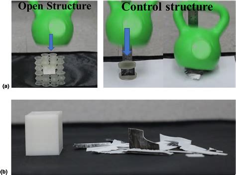 Figure 4 From 3D Printed Energy Absorbing Structures Using Instability