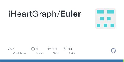 Eulereulerndss Paperpdf At Main · Iheartgrapheuler · Github