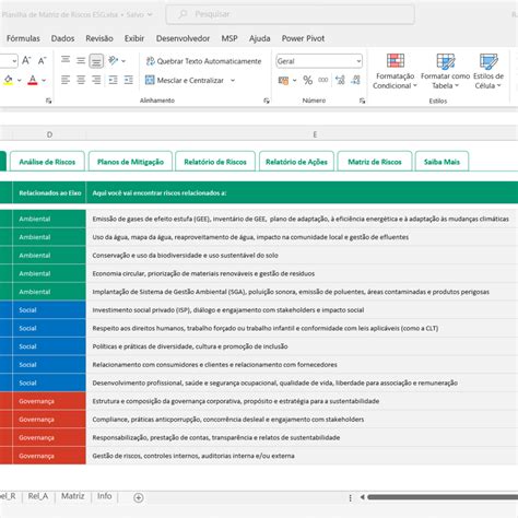 Planilha De Matriz De Riscos Esg Em Excel Sustentabilidade Agora