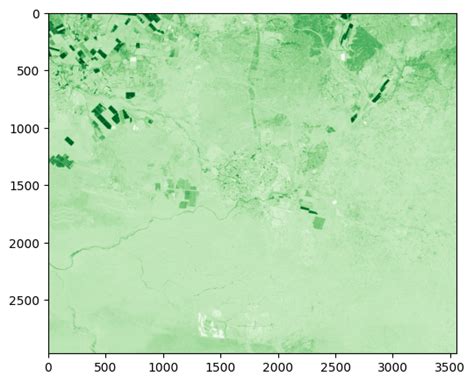 Rasters Rasterio — Spatial Data Programming With Python