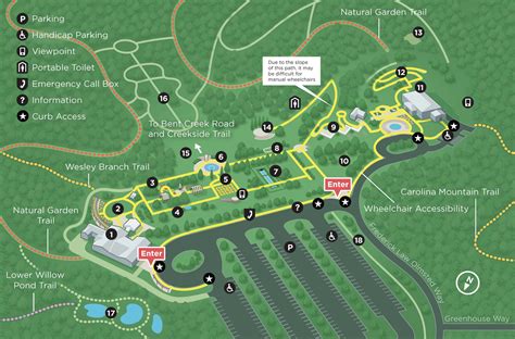 North Carolina Arboretum