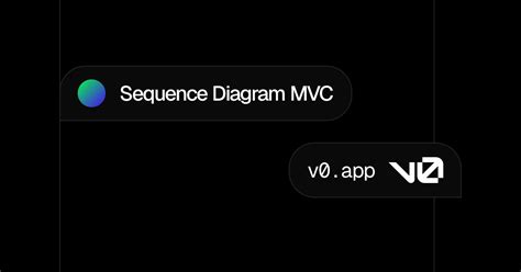 Sequence Diagram Mvc V0 By Vercel