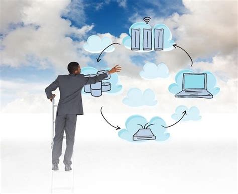 Overcoming Data Migration Challenges In The Cloud Insights For 2024 By Ideas2goal