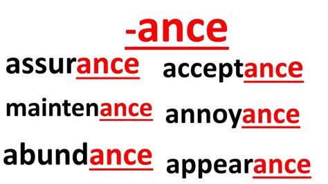 Ance Sound Appearance English Pronunciation Lesson Ance Suffix Learn