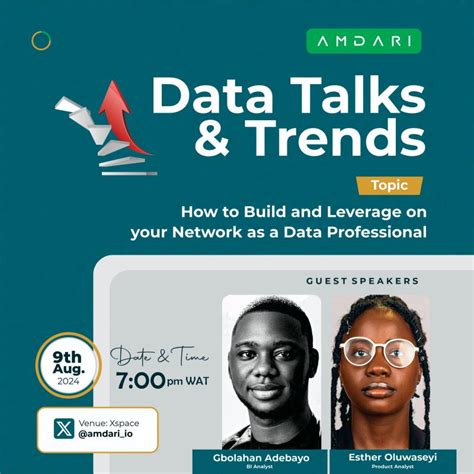Join Data Talks And Trends With Gbóláhàn Adébáyò Amdari Posted On The