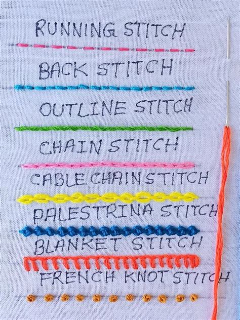 Decorative And Basic Hand Embroidery Stitches Tutorial Borderline