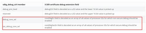 Tda Vm How To Lock Jtag And Unlock Jtag For Hs Devices Processors Forum Processors Ti E E