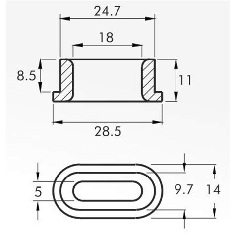 Eyelet Guides