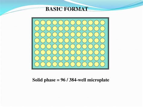 Ppt Enzyme Immunoassay Powerpoint Presentation Free Download Id