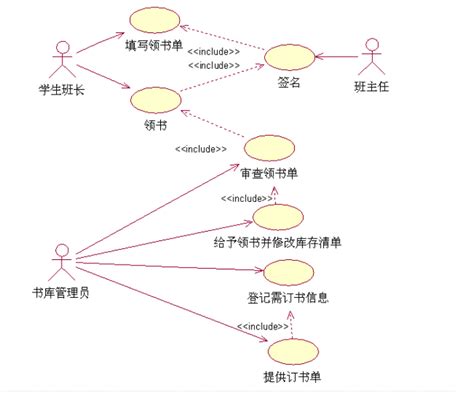 软件工程 理论与实践 微课视频第二版 吕云翔 答案（应用 选择 判断）软件工程理论与实践第二版答案吕云翔 Csdn博客
