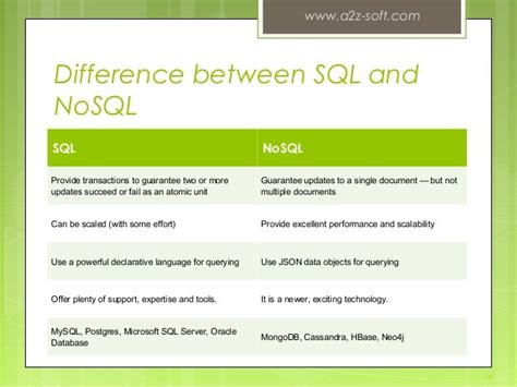 Differences Between Mysql And Sql Server Oxdqh