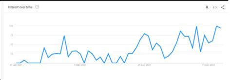 How To Speed Up Your Laptop 8 Simple Steps