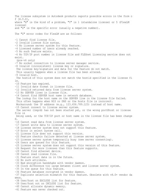 Flexlm Flexnet Error Code List Pdf Port Computer Networking