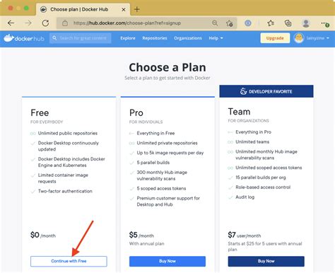 Docker Hub 계정 생성하는 방법