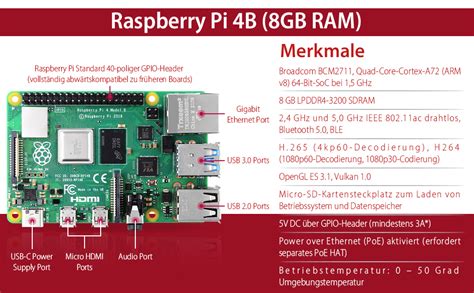 Amazon Com Geeekpi Starter Kit For Raspberry Pi Gb With Pi Case With Fan Gb Card