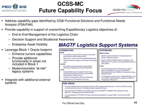 Ppt Global Combat Support System Marine Corps Gcss Mc Block 1 Release 1 1 System