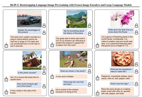Blip 2 Bootstrapping Language Image Pre Training With Frozen Image