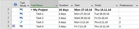 How To Move Project When Project Has Manually Scheduled Tasks Andor
