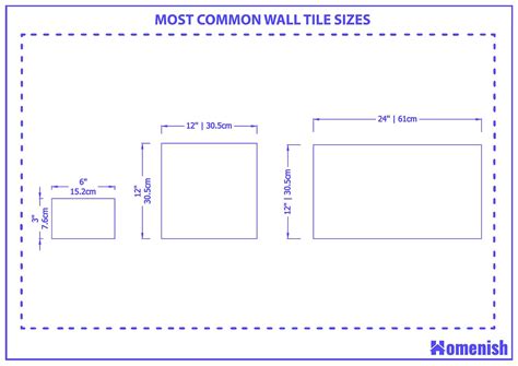 Common Wall Tile Sizes At Larissa Morning Blog