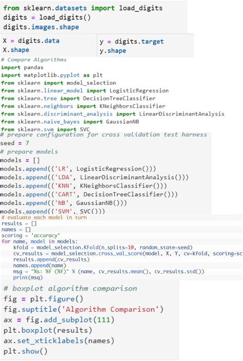 Solved Use The Concepts Discussed In The Slides For Chegg